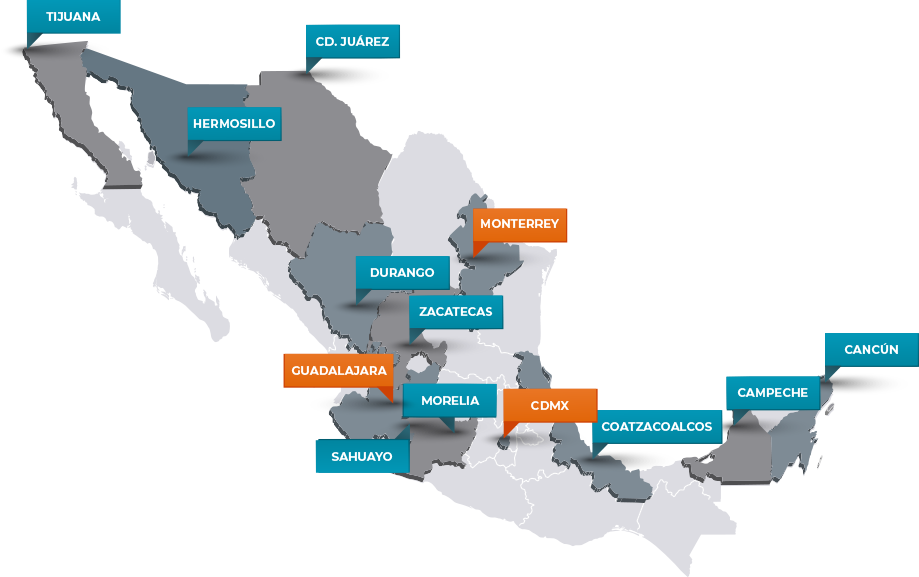 ECO - Development Group